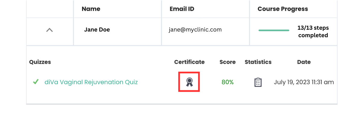 MINT Certification of Completion | Clinical Course Success